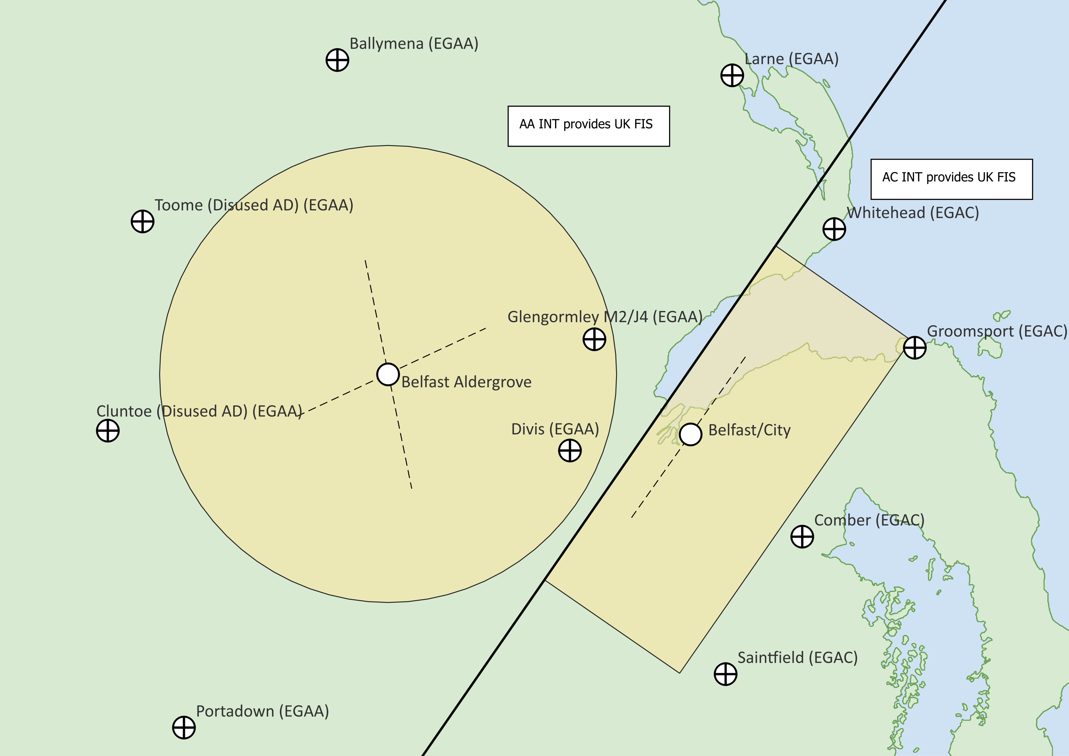 GEN | EGAA & EGAC Belfast - VATSIM UK Documentation